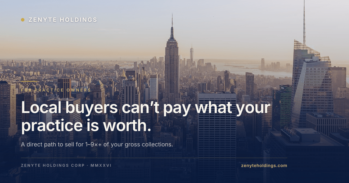 Zenyte Holdings Corp — Portfolio Manufacturing Infrastructure